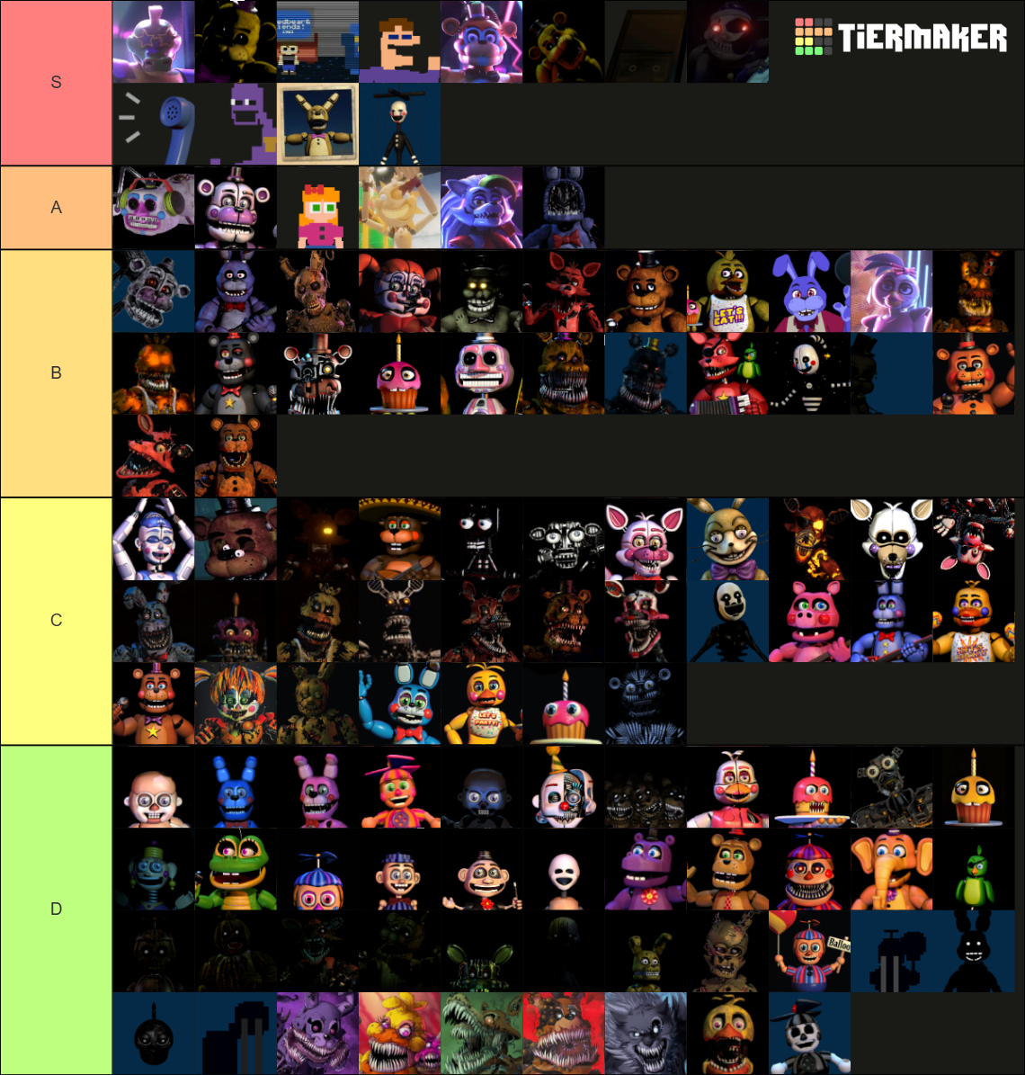 Every FNAF Character Tier List (Community Rankings) - TierMaker