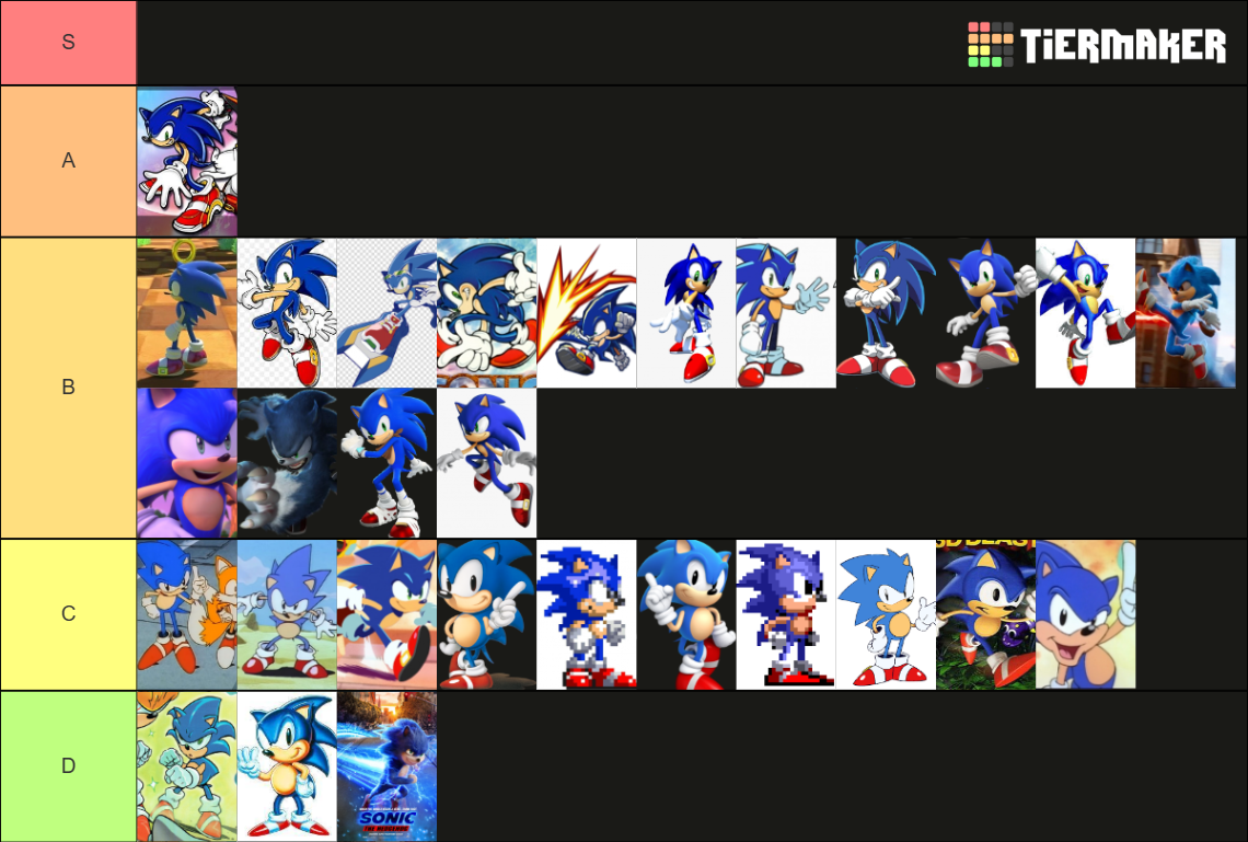 Major Sonic the Hedgehog Designs Tier List (Community Rankings) - TierMaker