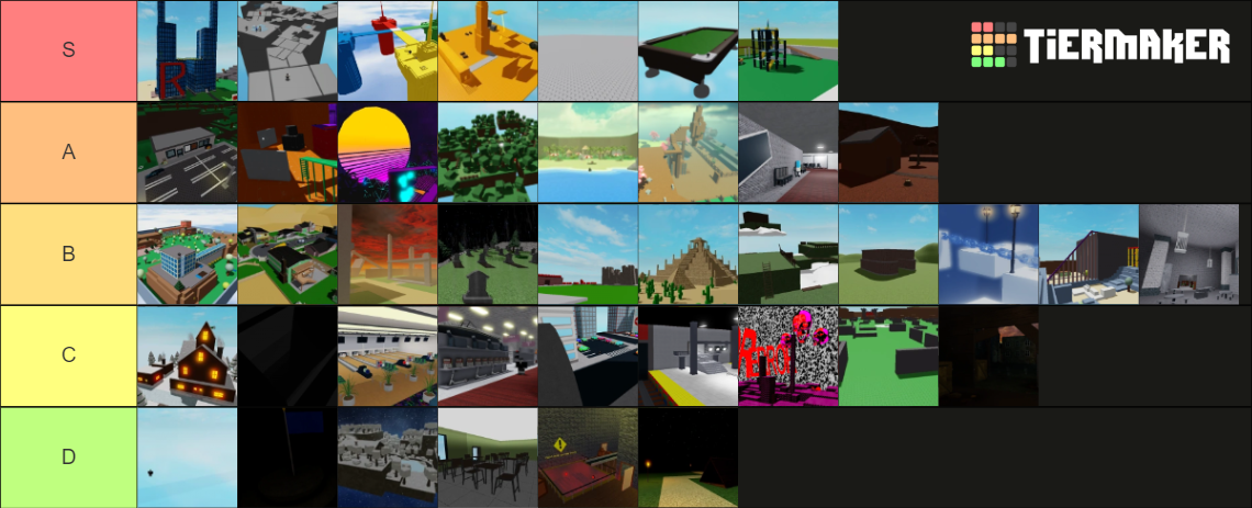 SB Map tierlist Tier List (Community Rankings) - TierMaker
