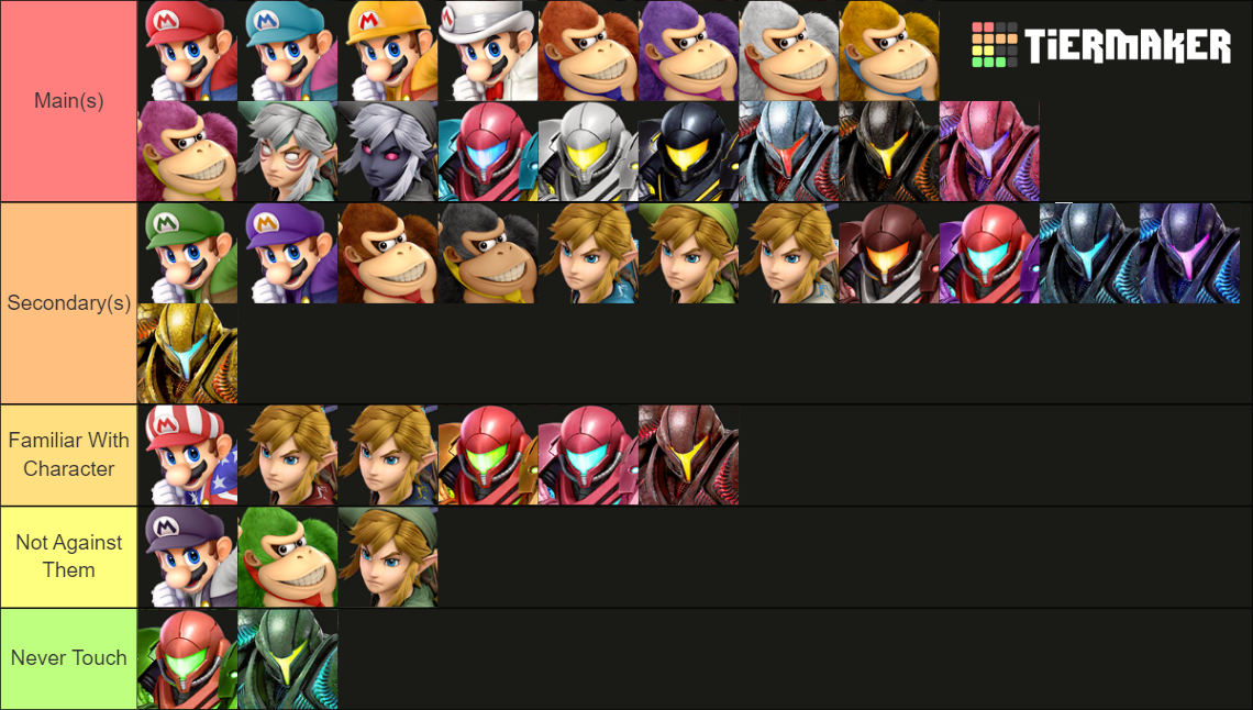 Super Smash Bros. Ultimate with All Alternate Costumes Tier List ...