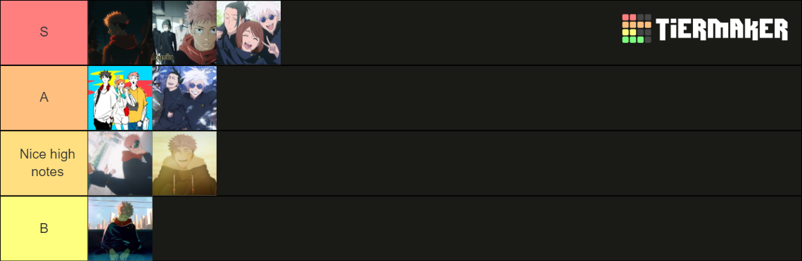 Jujutsu Kaisen Intro/Outro Tier List (Community Rankings) - TierMaker