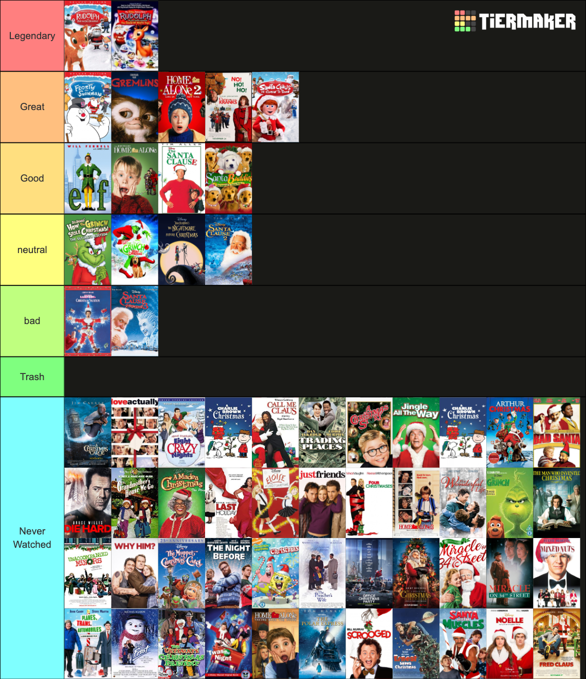 Christmas Movies (61 Movies) Tier List (Community Rankings) - TierMaker