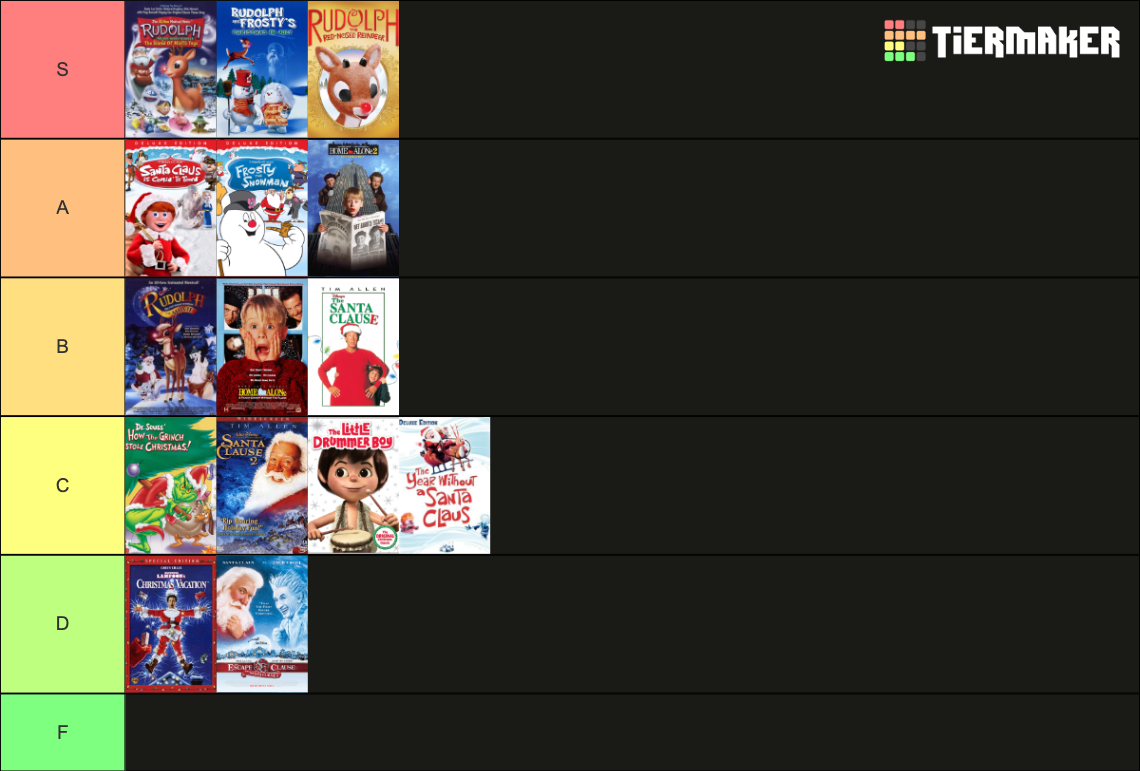 Every Christmas Movie/Special Tier List (Community Rankings) - TierMaker