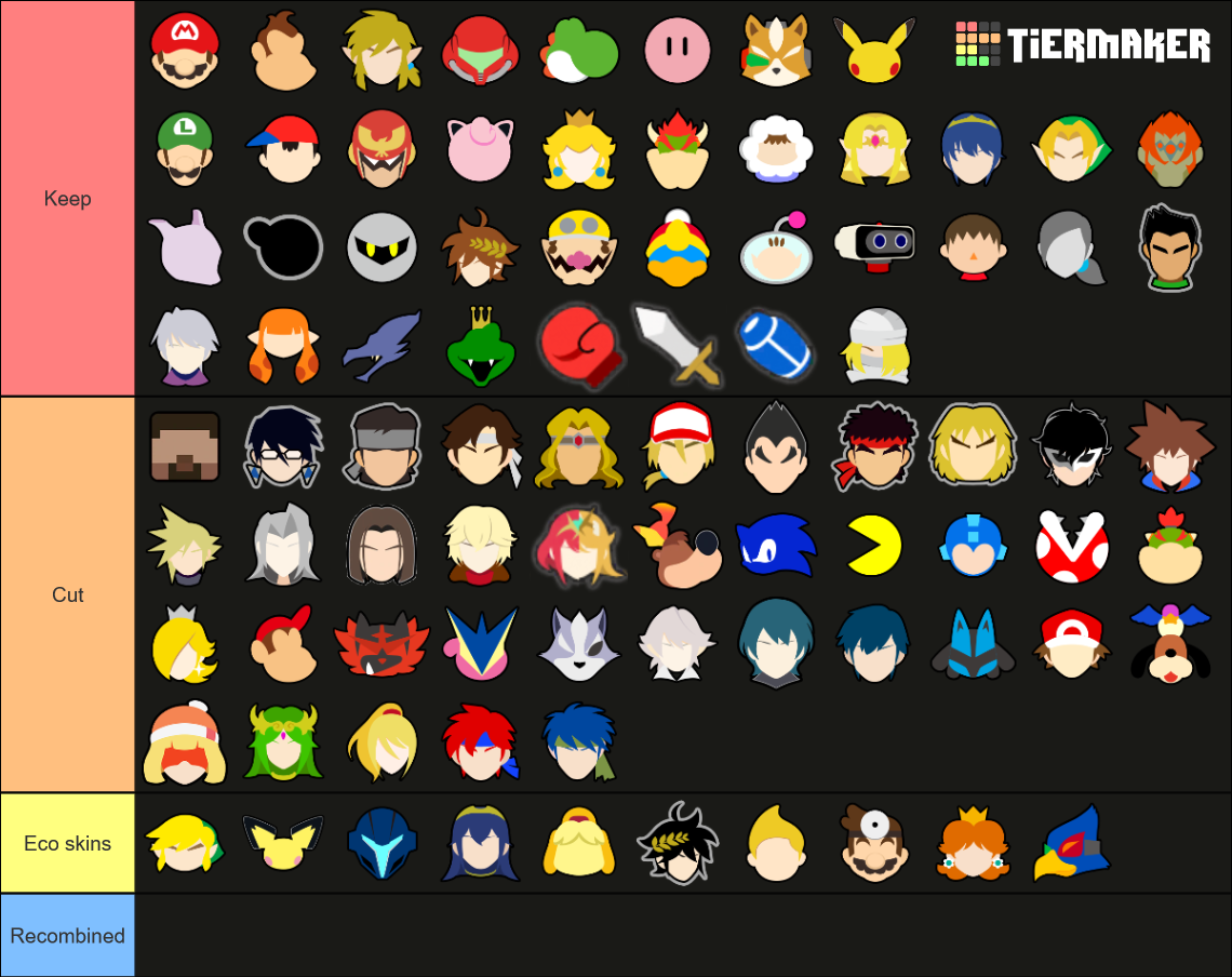 Smash Ultimate Roster Cut List Tier List (Community Rankings) - TierMaker