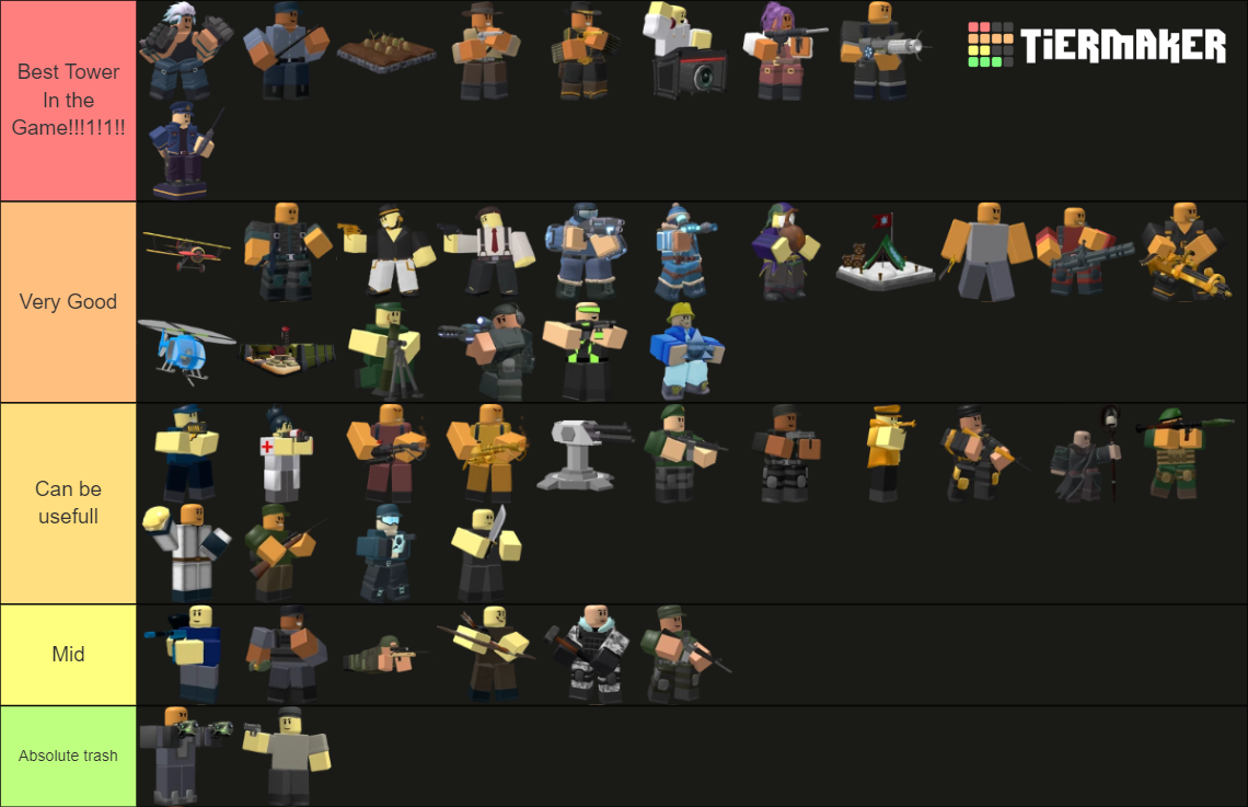 TDS Towers : 2024 Tier List (Community Rankings) - TierMaker