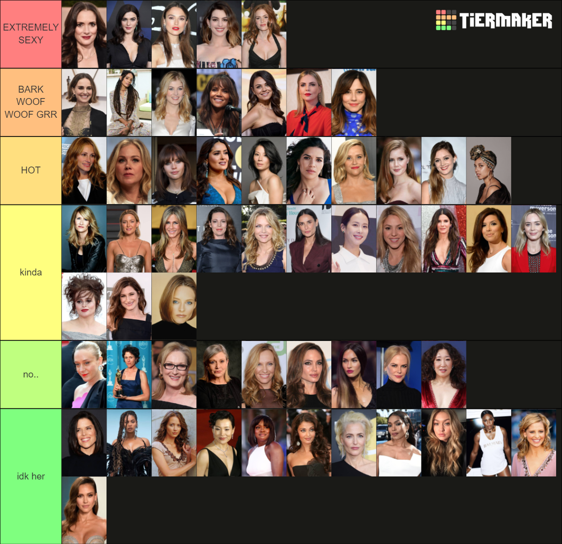 milfs Tier List (Community Rankings) - TierMaker