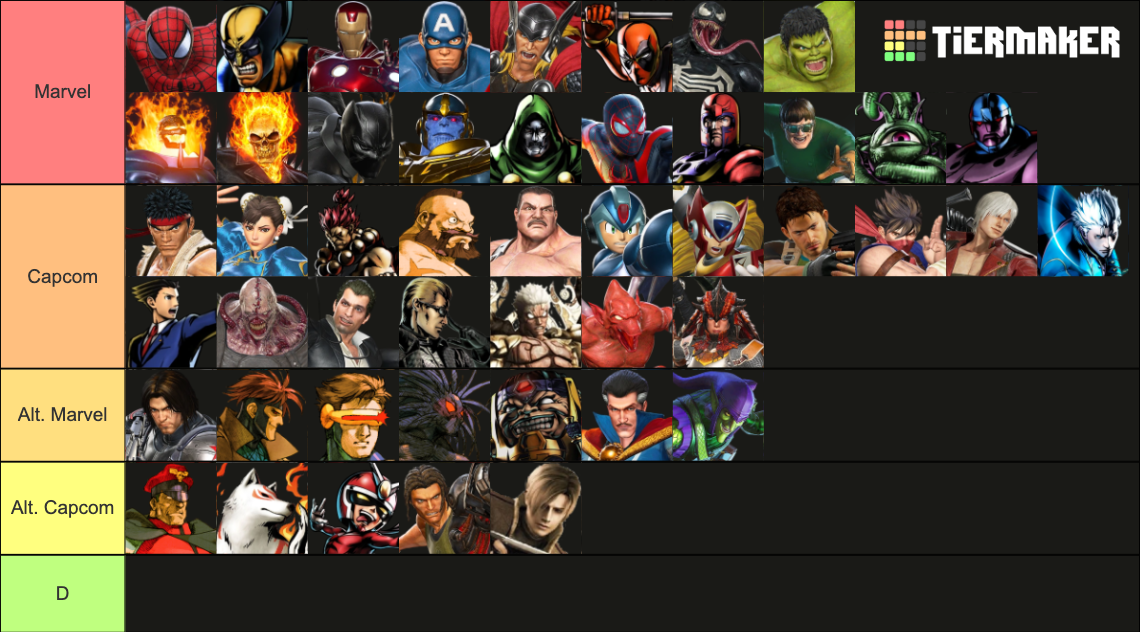 All Marvel Vs Capcom Series Characters+ Tier List (Community Rankings ...