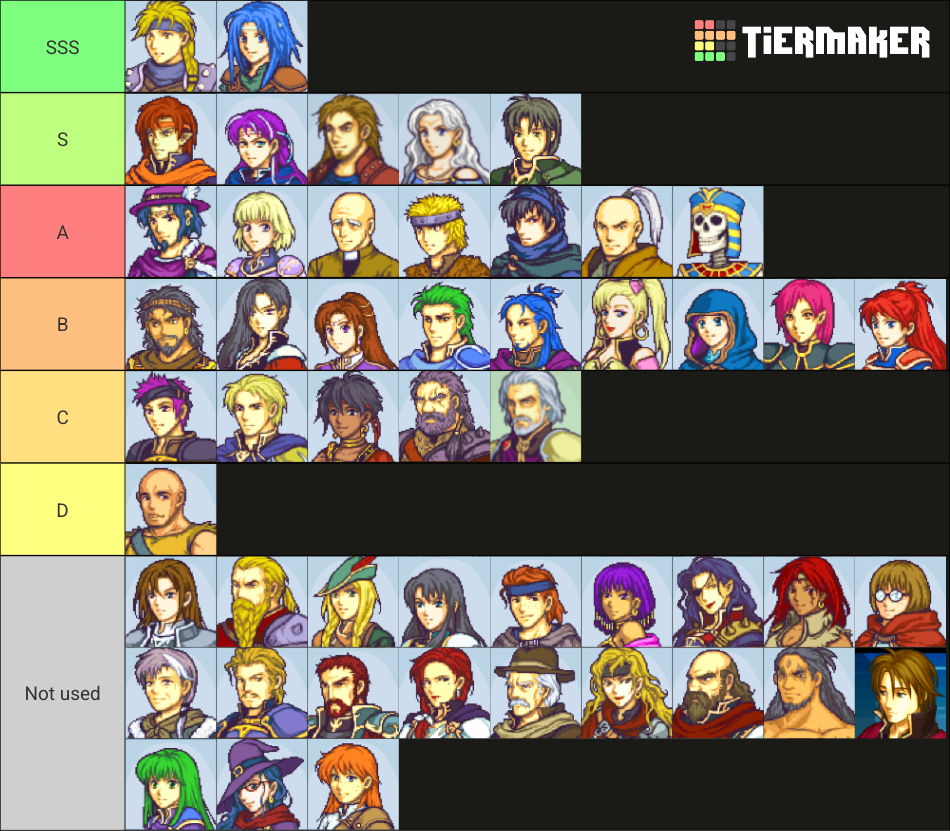 Andaron Saga Playable Character Tier List (Community Rankings) - TierMaker