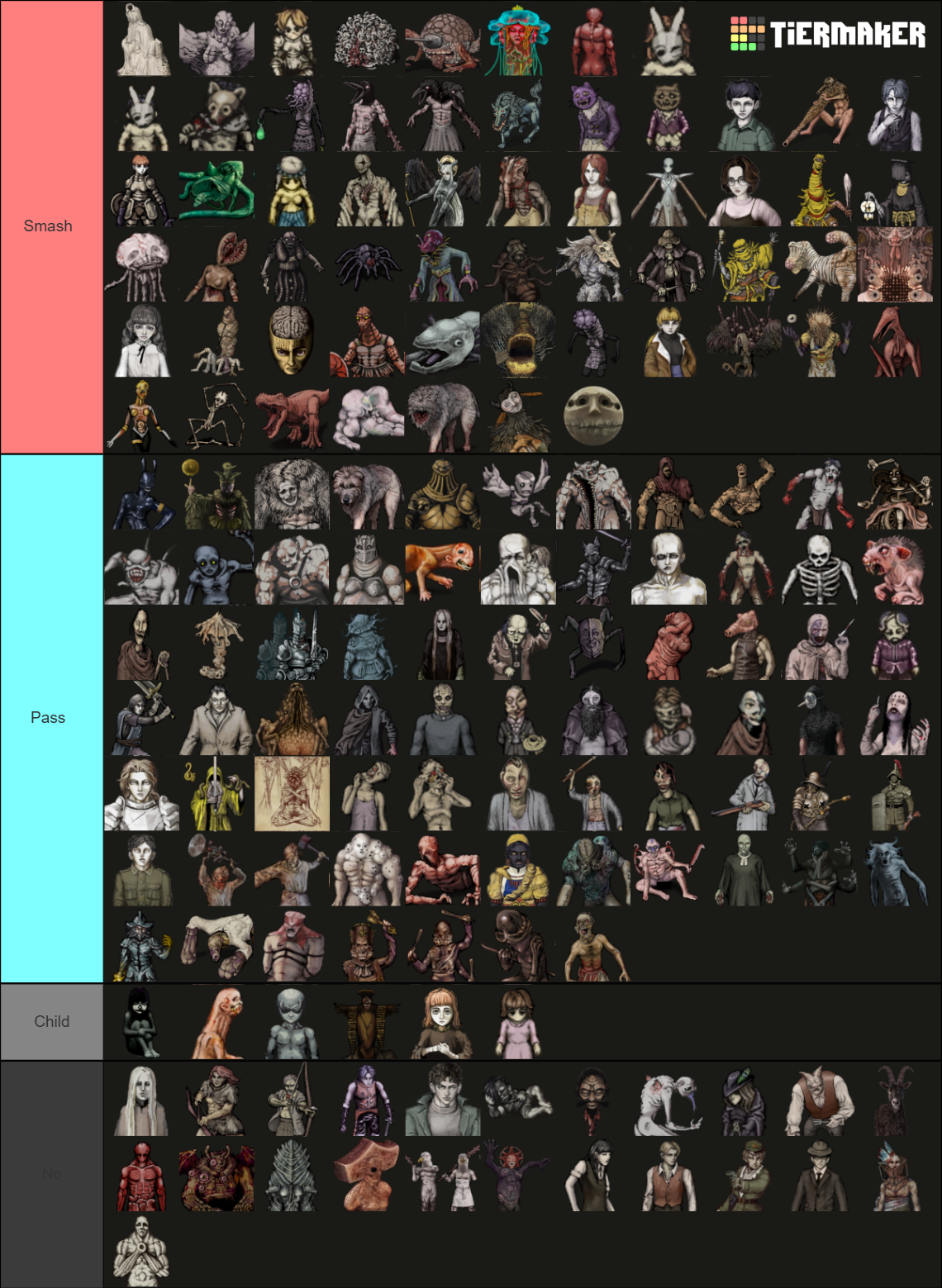 Fear and Hunger Characters Tier List (Community Rankings) - TierMaker