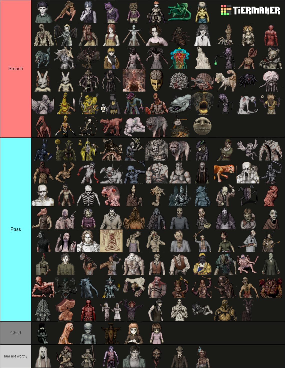 Fear and Hunger Characters Tier List (Community Rankings) - TierMaker
