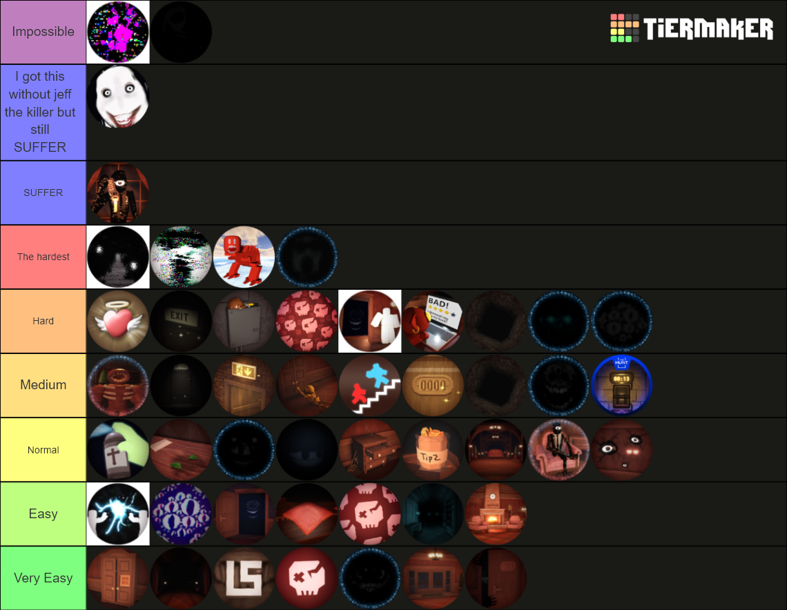 Roblox Doors Badges (THE CONTENT UPDATE!) Tier List (Community Rankings ...
