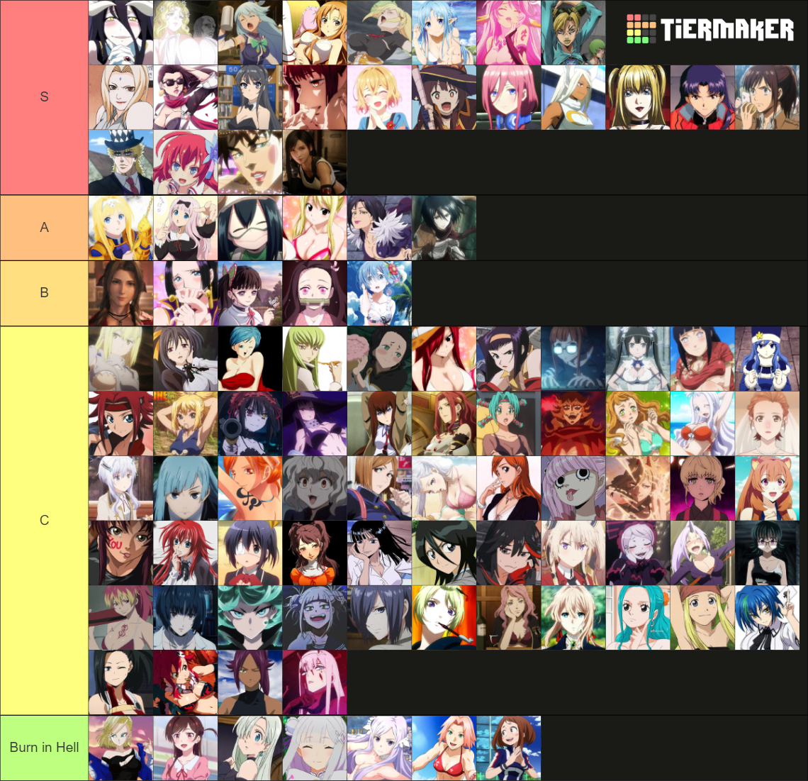 Top 100 Anime Waifu Tier List (Community Rankings) - TierMaker