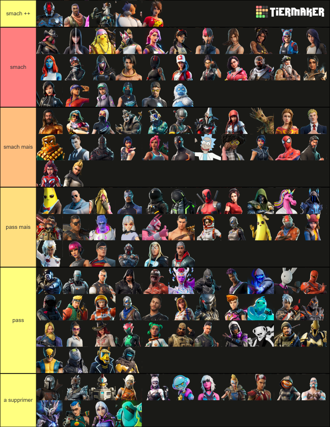 Smash Or Pass: Fortnite Battle Pass Characters Tier List (Community ...