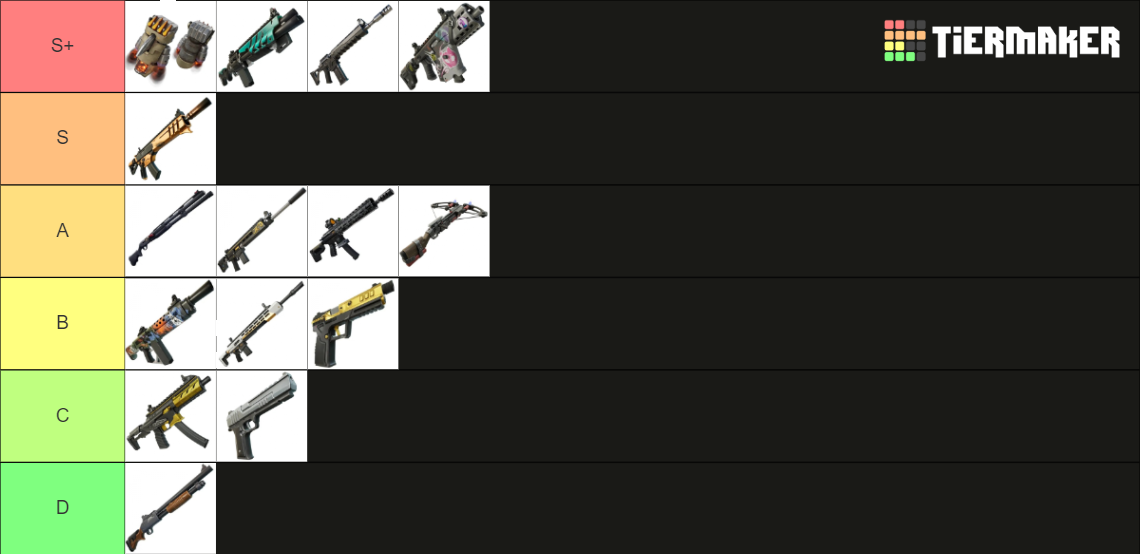 Fortnite Chapter 5 Season 3 Weapons Tier List (Community Rankings ...