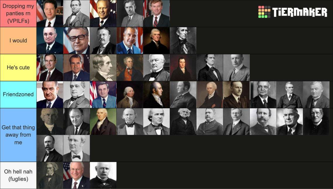 US Vice Presidents (2022) Tier List (Community Rankings) - TierMaker