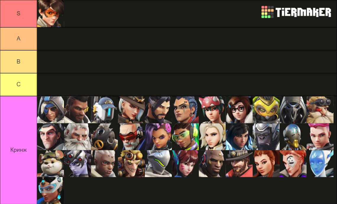 Overwatch 2 Heroes Tier List (Community Rankings) - TierMaker