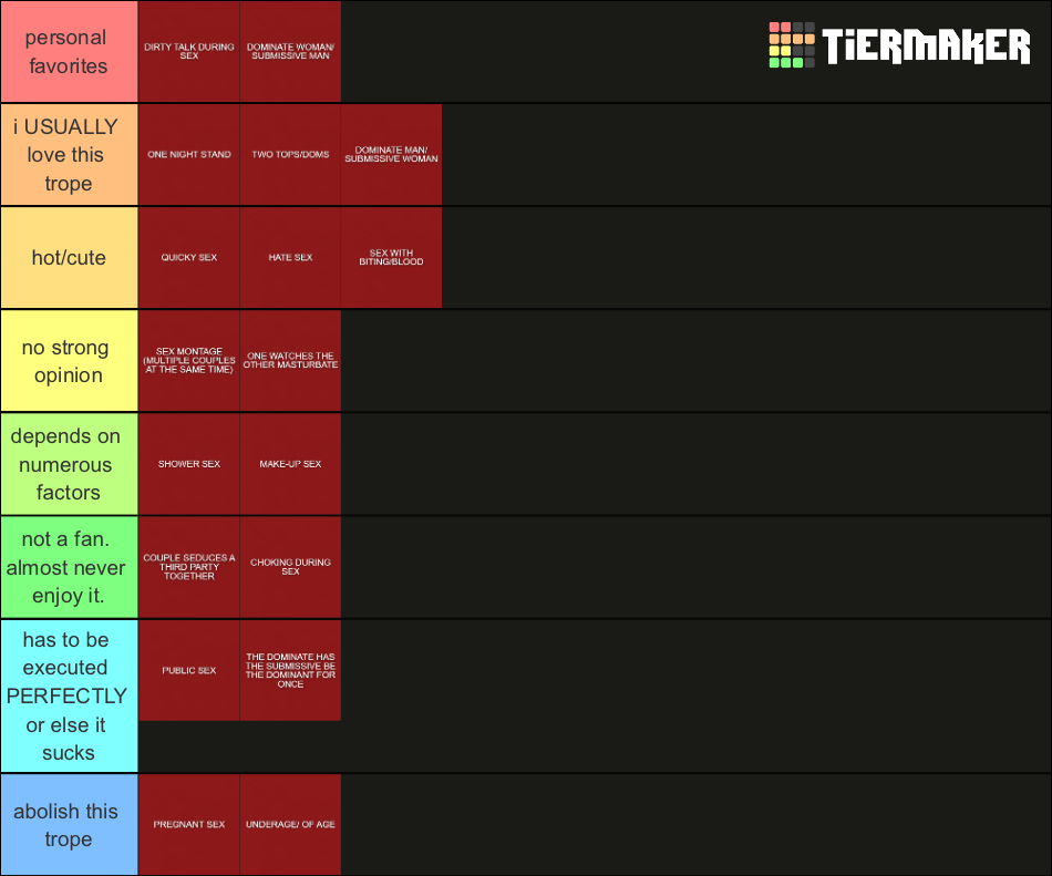 ship tropes (100+) Tier List (Community Rankings) - TierMaker