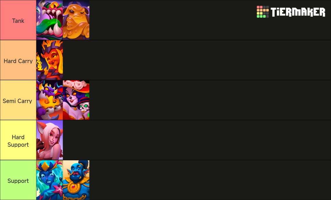 Ludus Hero Tier List (Community Rankings) - TierMaker