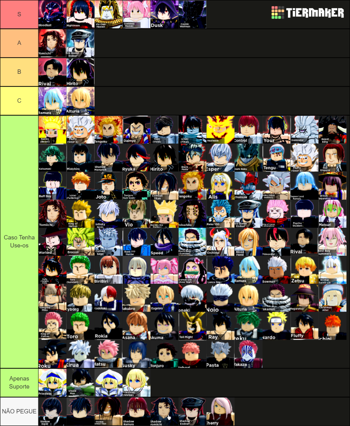 UPDATED Anime Dimensions TIER LIST NathanPlayz Tier List (Community ...