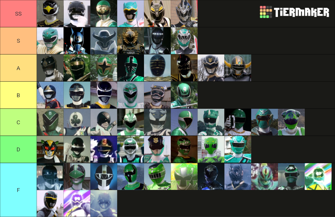 Super Sentai & Power Rangers Black/Green Rangers Tier List (Community Rankings) - TierMaker