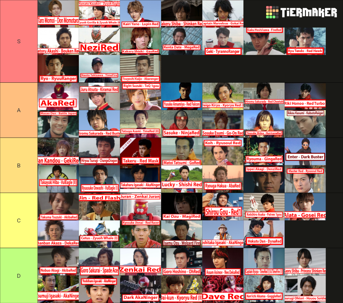 Super Sentai Red Rangers Tier List (Community Rankings) - TierMaker