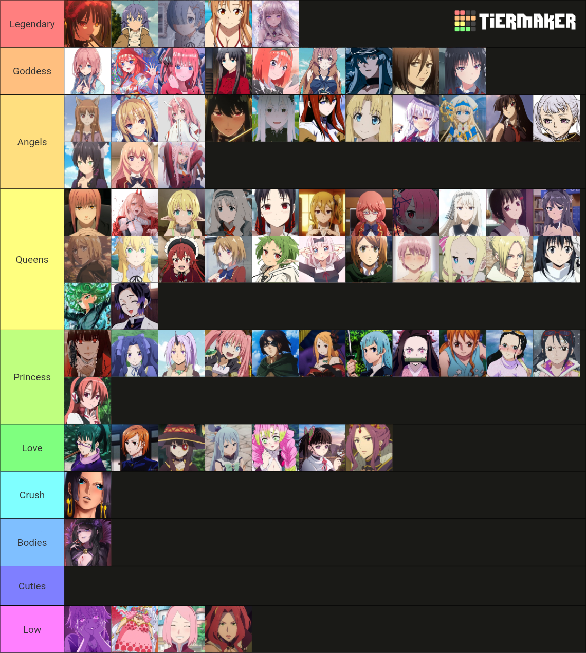 Best waifus 400+ (may 2023) regulary updated Tier List (Community ...