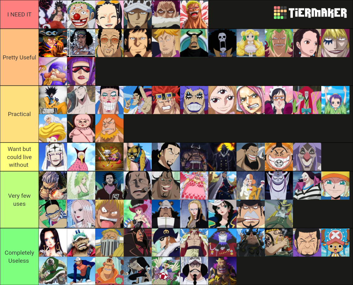 All One Piece Devil Fruits Tier List (Community Rankings) - TierMaker