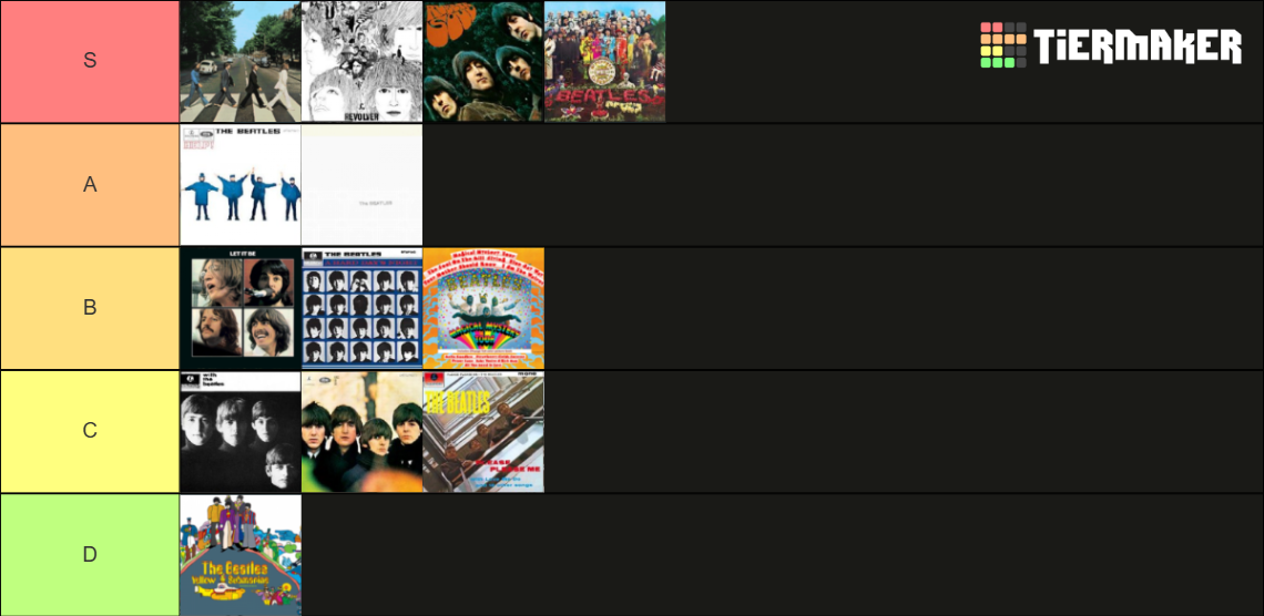 The Beatles Studio Albums Tier List (Community Rankings) - TierMaker