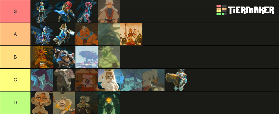 Zelda botw character Tier List (Community Rankings) - TierMaker
