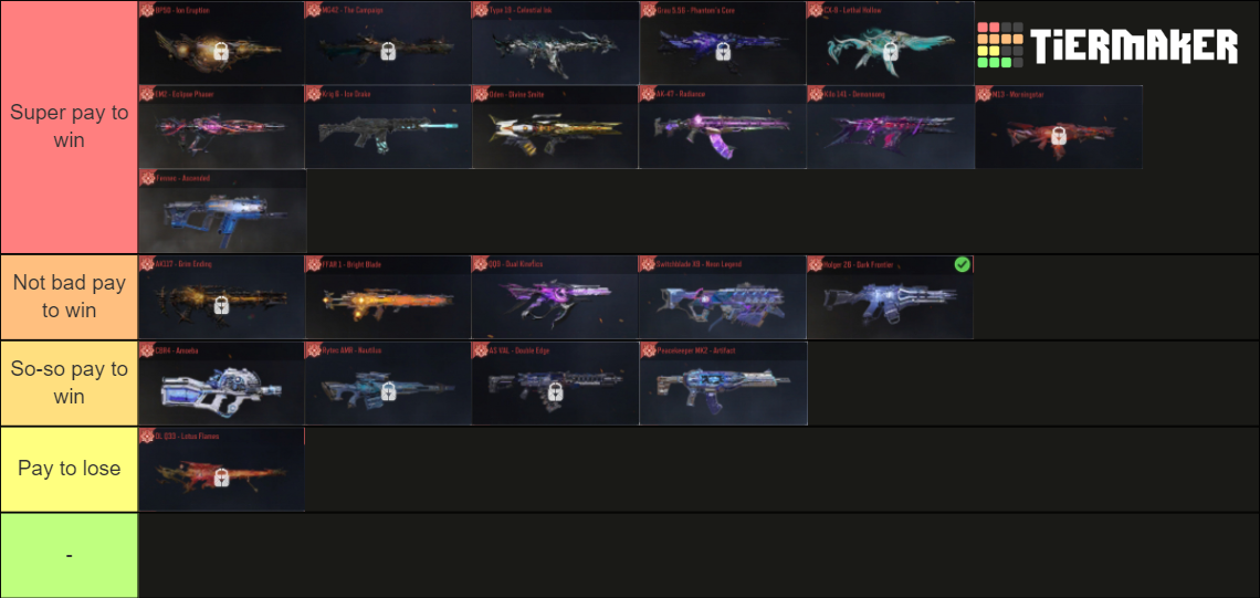 CODM mythical skins (season 5, 2024) Tier List (Community Rankings ...