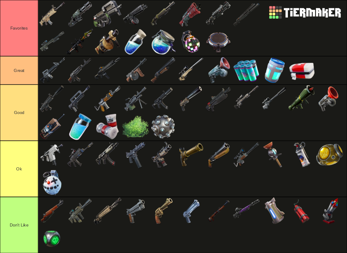 Fortnite Chapter 1 Items Tier List (Community Rankings) - TierMaker