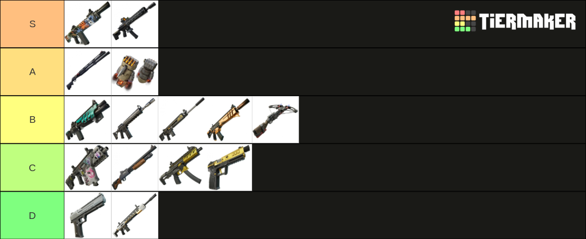 Fortnite Chapter 5 Season 3 Weapons Tier List (Community Rankings ...