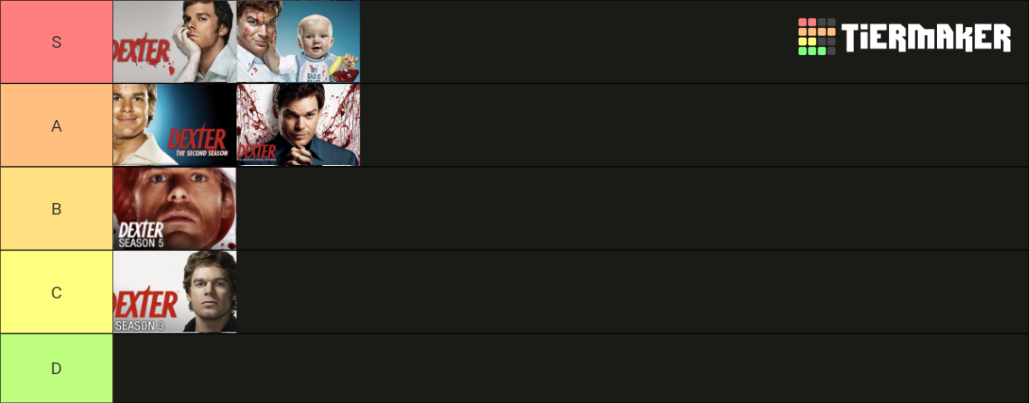 Dexter seasons ranked (with New Blood) Tier List (Community Rankings ...