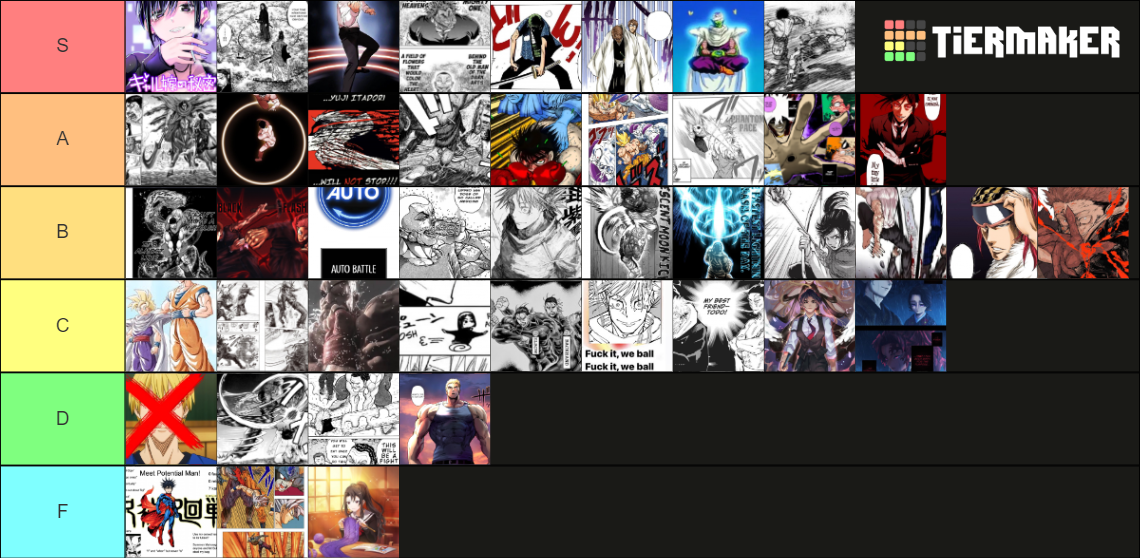 HXH SKILLS Tier List (Community Rankings) - TierMaker