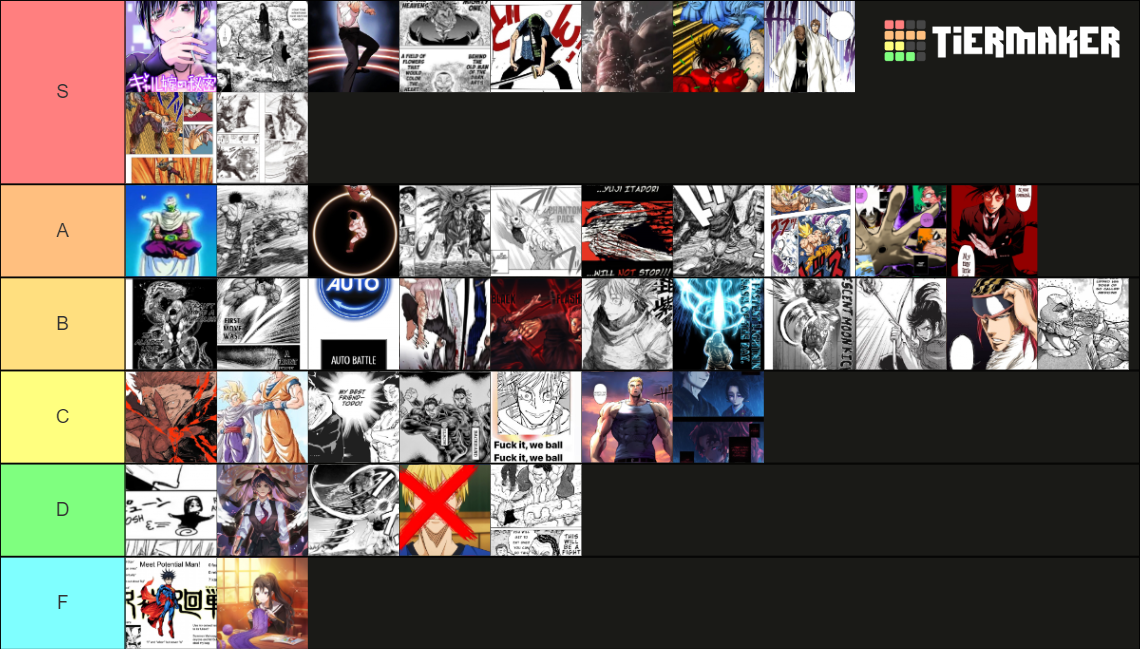 HXH SKILLS Tier List (Community Rankings) - TierMaker