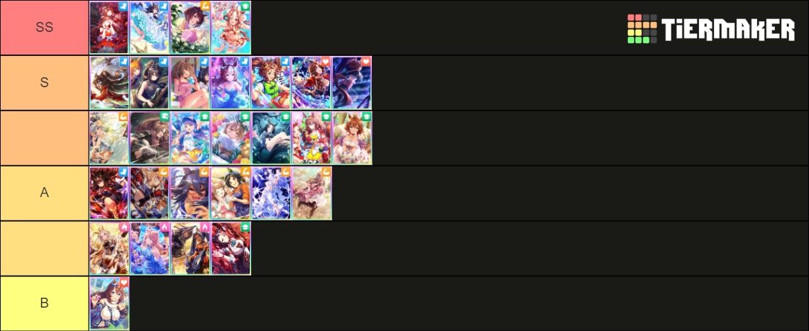 ウマ娘 ALL SSR サポート （更新:25/01/12） Tier List (Community Rankings) - TierMaker