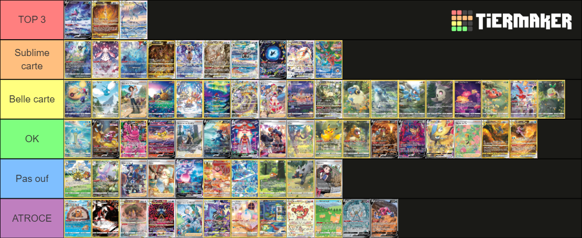 Pokemon TG/GG Tier List (Community Rankings) - TierMaker