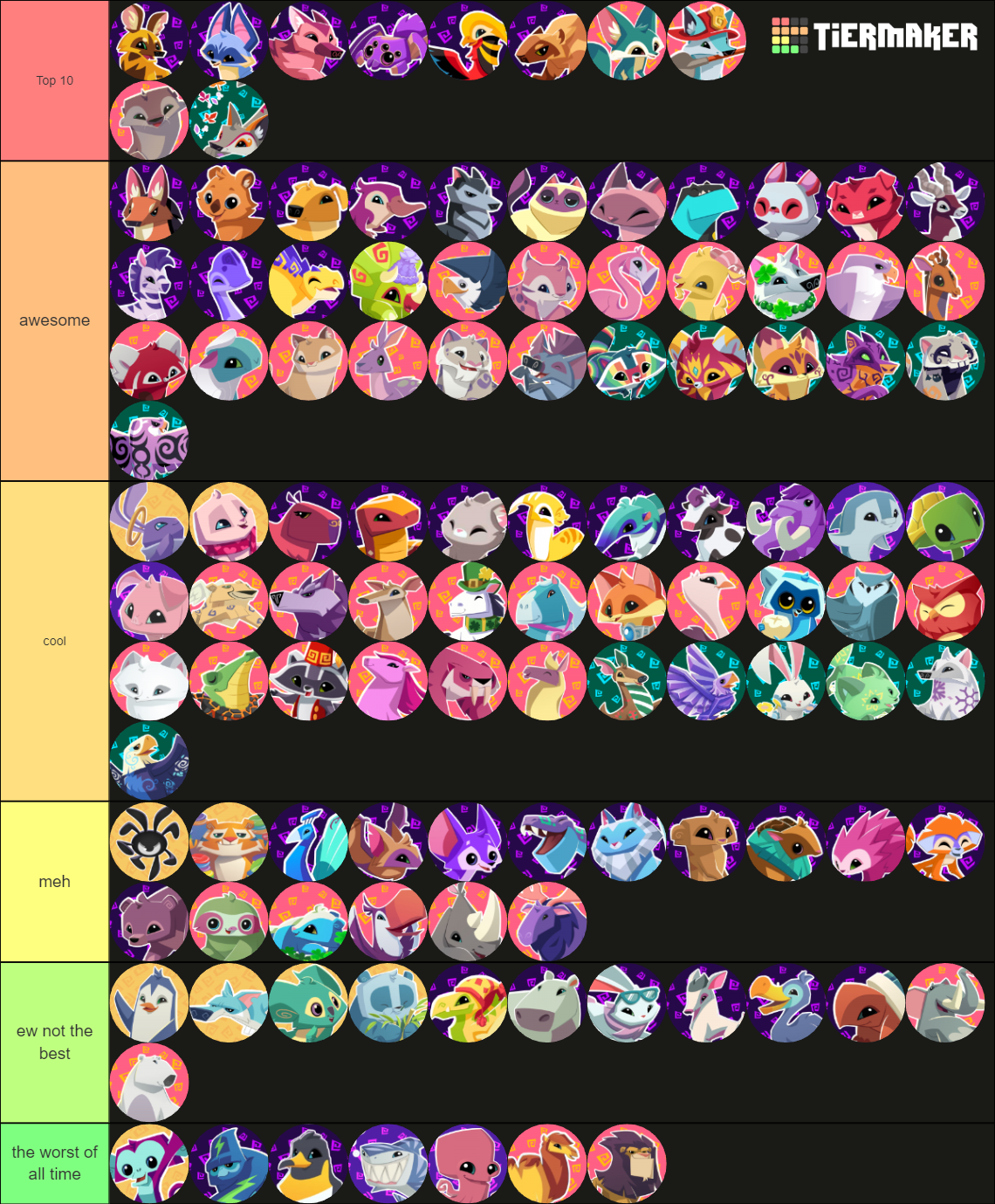 Animal Jam Animals Tierlist Tier List (Community Rankings) - TierMaker