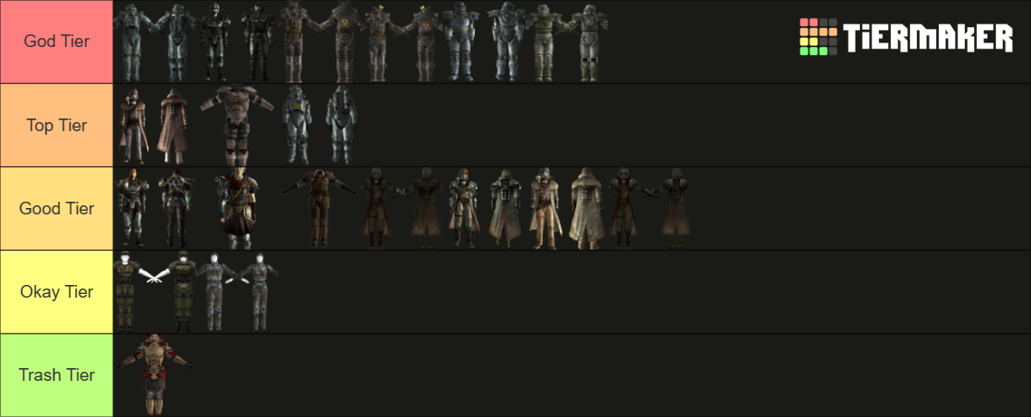 Fallout Armor Tier List (Community Rankings) - TierMaker