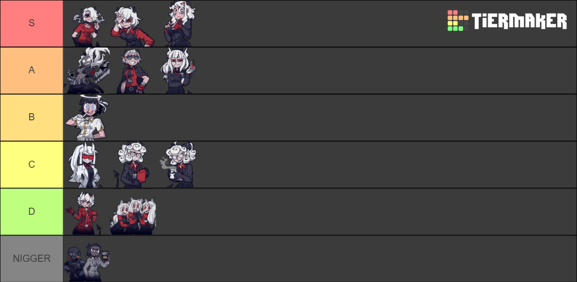 Helltaker Character Tier List (Community Rankings) - TierMaker