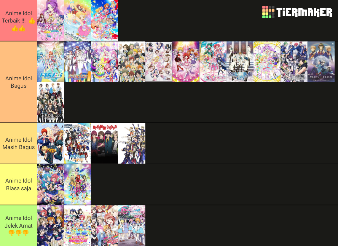 Idol Anime Tier List (Community Rankings) - TierMaker
