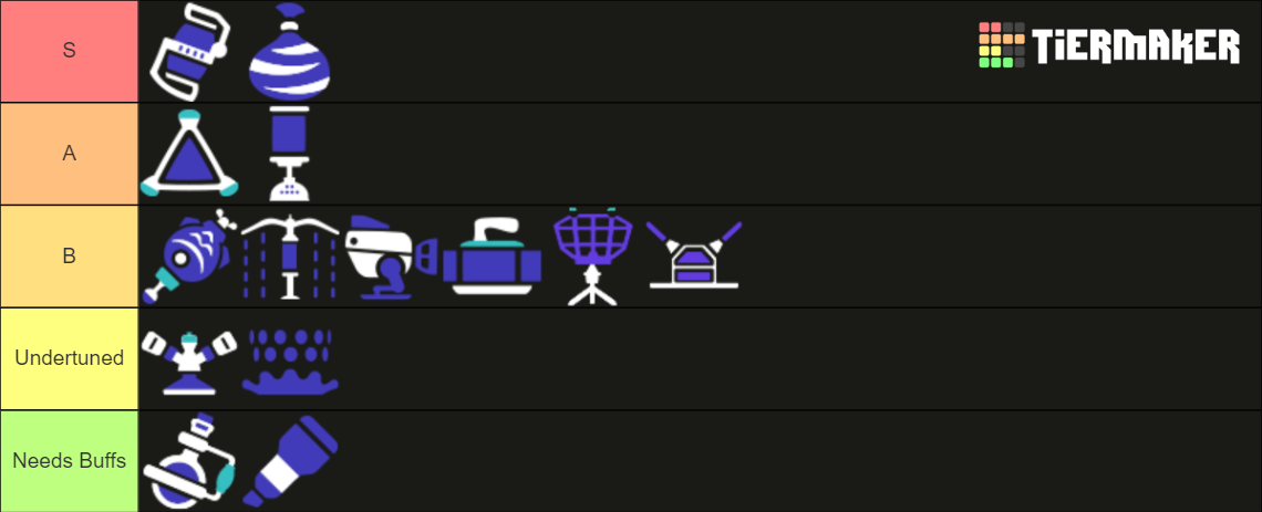 Splatoon 3 Sub Weapons Tier List (Community Rankings) - TierMaker