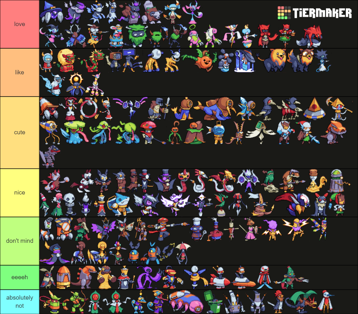Cassette Beasts Monsters (w/ Sunny Update) Tier List (Community ...