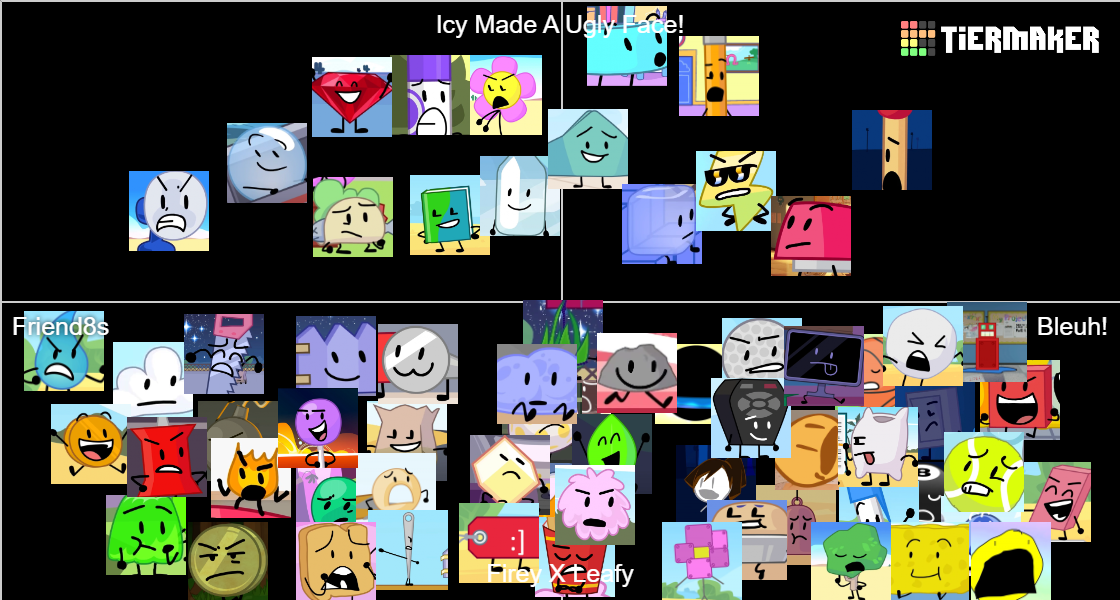 New Alignment Charts - TierMaker