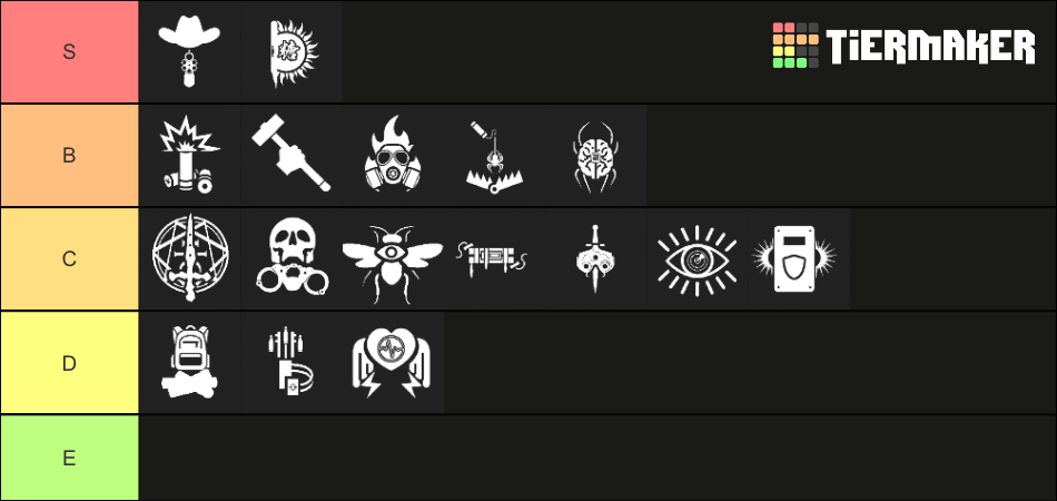 Decaying Winter Perks Tier List (Community Rankings) - TierMaker