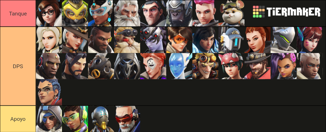 Overwatch 2 Heroes Tier List Community Rankings Tiermaker