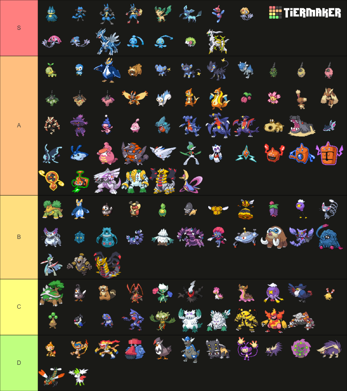 Pokémon Gen 4 Tier List (Community Rankings) - TierMaker