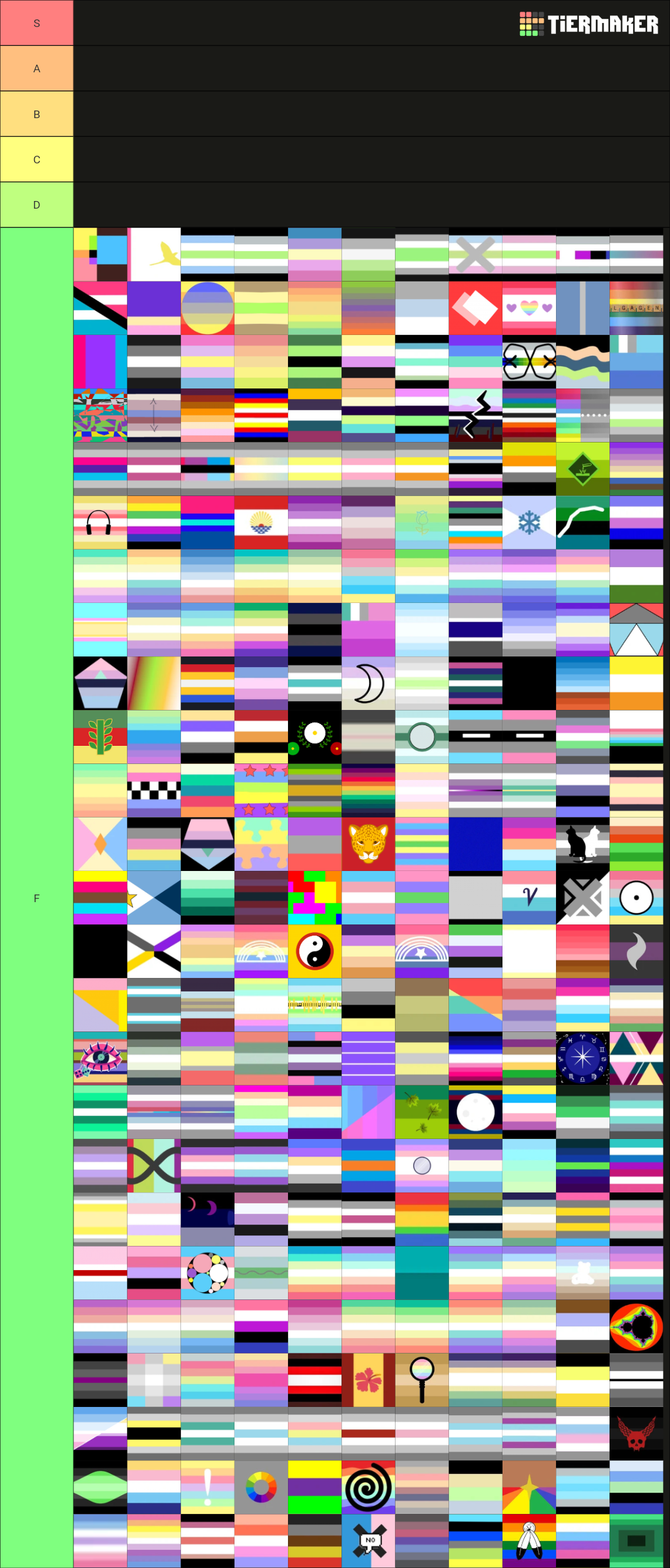 Gender Tier List (Community Rankings) - TierMaker