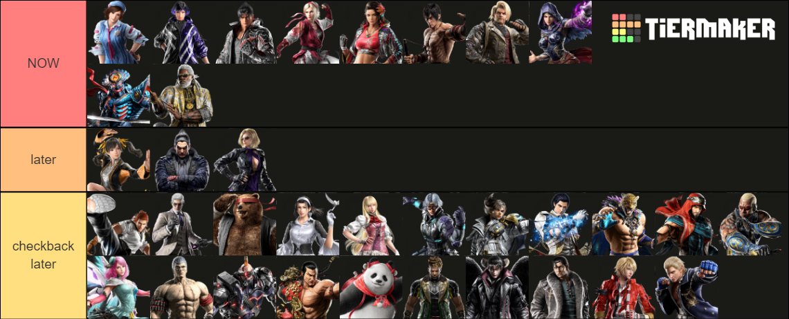 Tekken 8 Characters Tier List (Community Rankings) - TierMaker