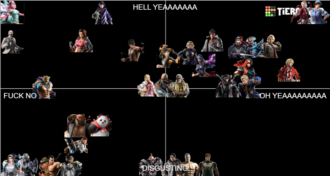 New Alignment Charts - TierMaker